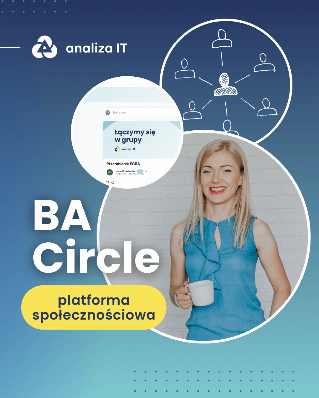 Diagram stanów - analiza it